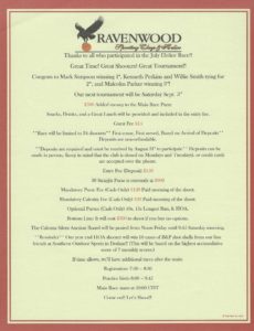 Ravenwood Sporting Clays | HELICE TOURNAMENT